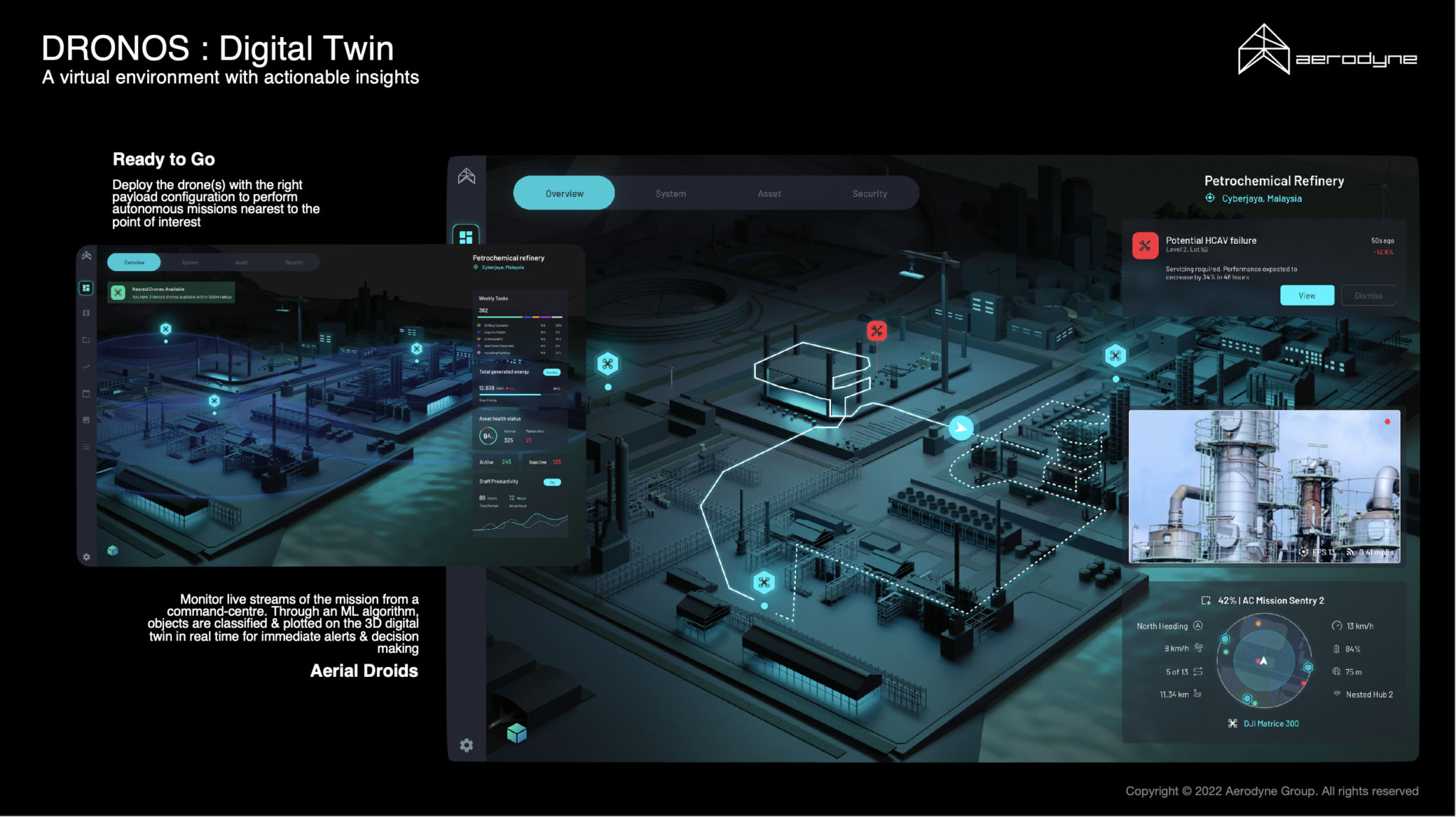 エアロダインジャパン株式会社 | Global No.1 Drone Solution Provider